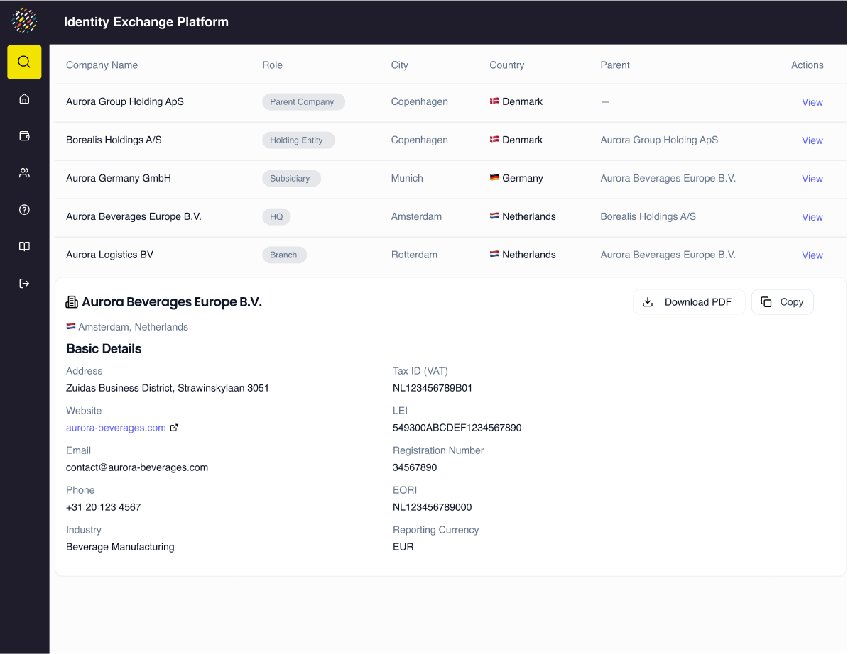 Identity Exchange Platform
